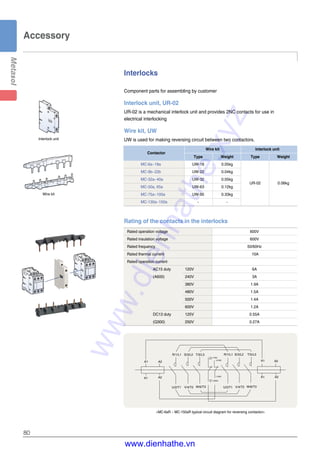 Catalog ls contactors and overload relays metasol mc-dienhathe.vn