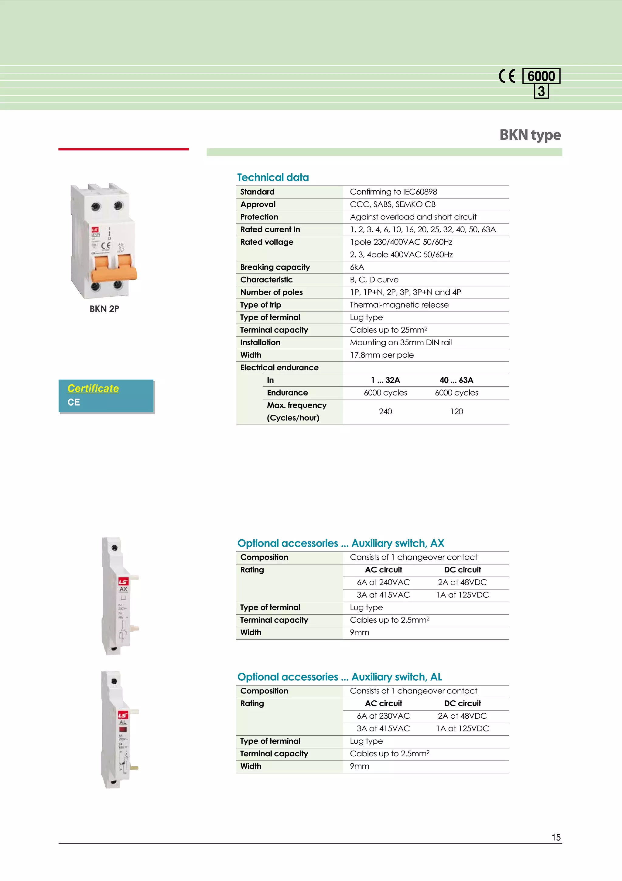 Catalog CB tép MCB 2P 3P 4P BKN BKH LS | PDF