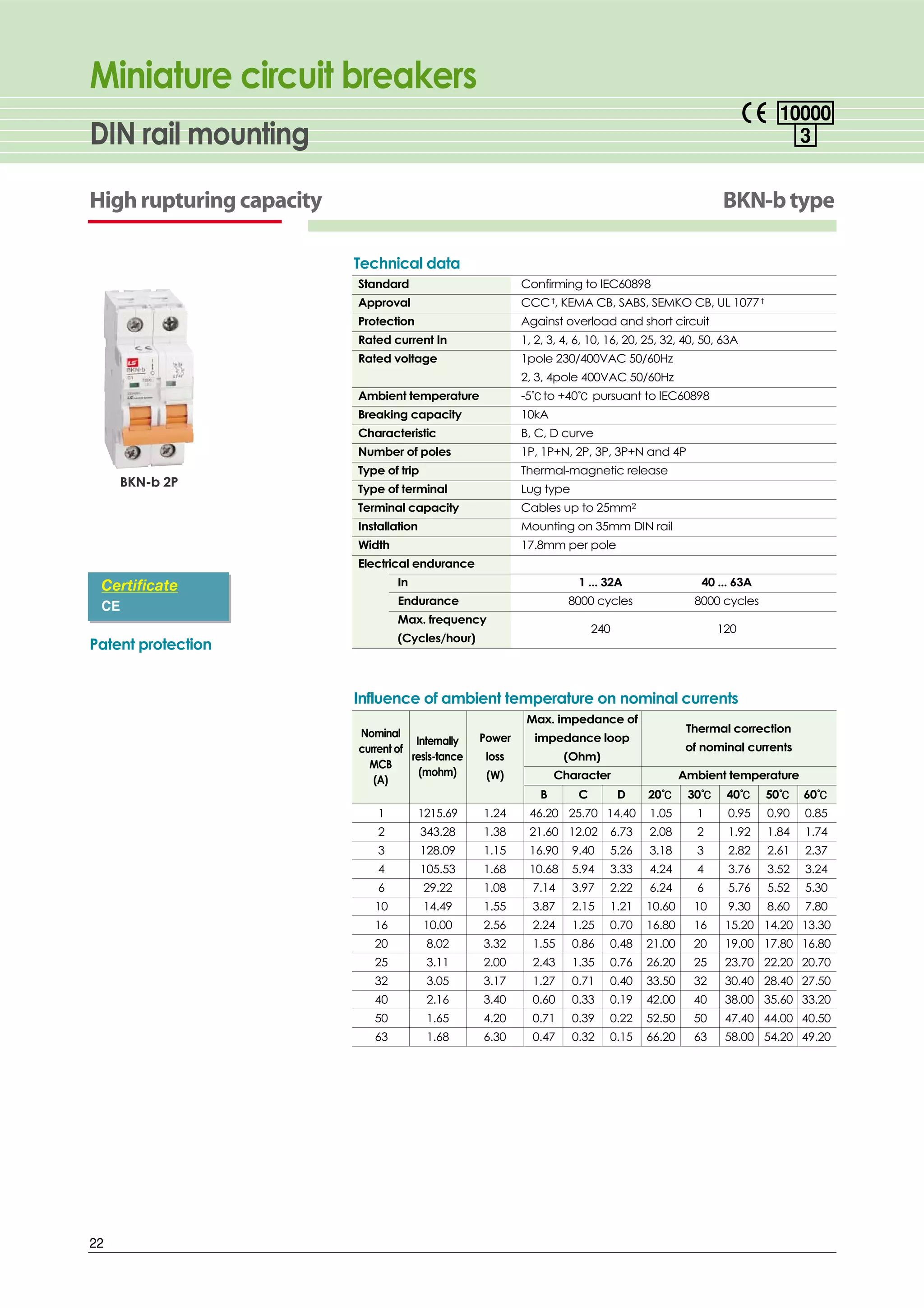 Catalog CB tép MCB 2P 3P 4P BKN BKH LS | PDF