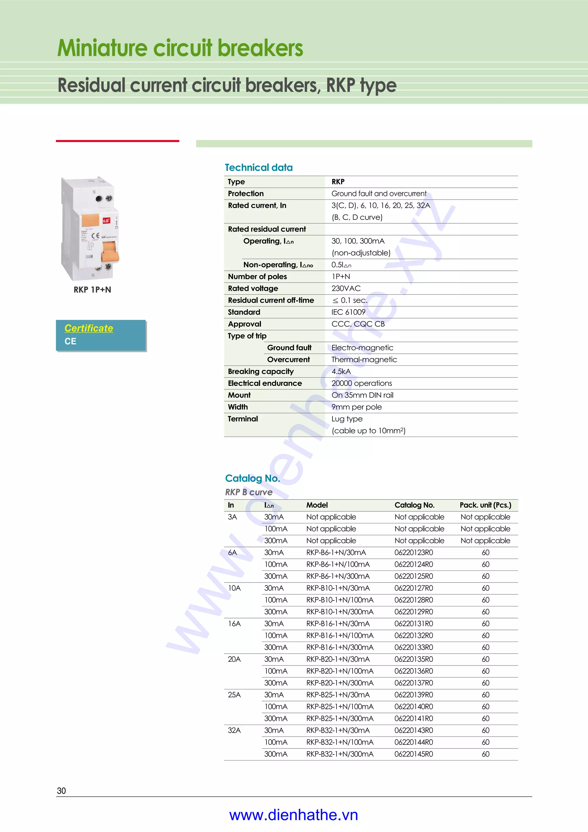 Catalog ls mcb e_1106 | PDF