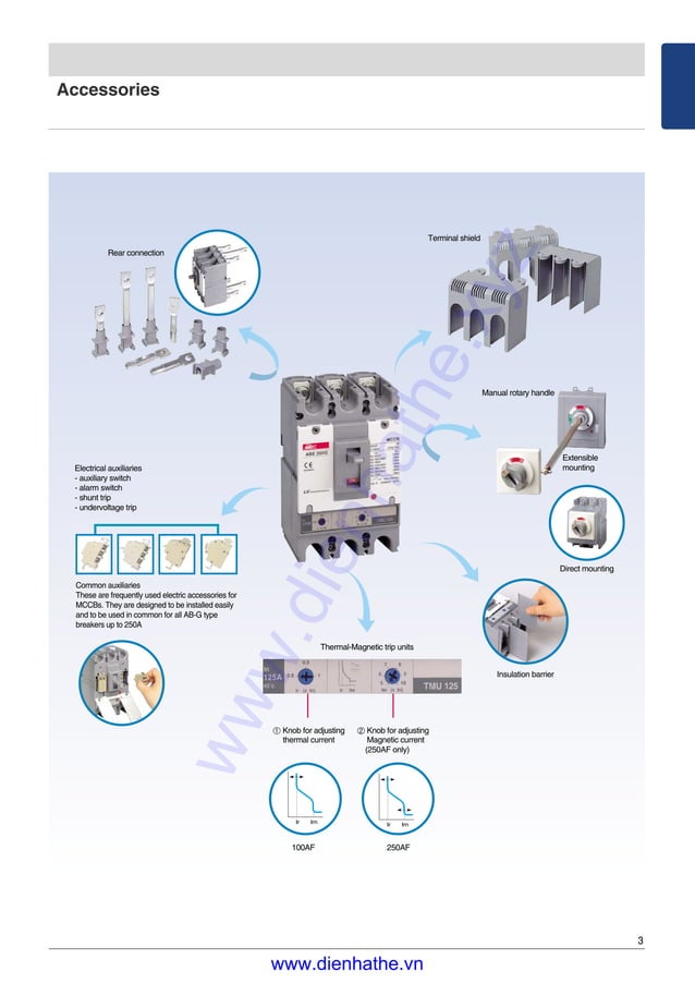 Catalog ls mccb meta mec_dienhathe.vn