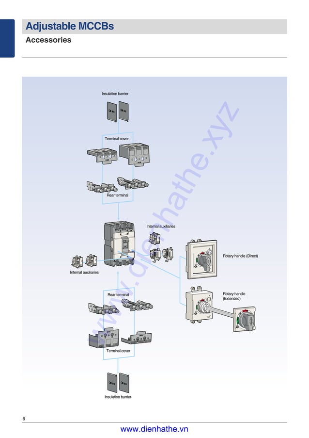 Catalog ls mccb meta mec_dienhathe.vn
