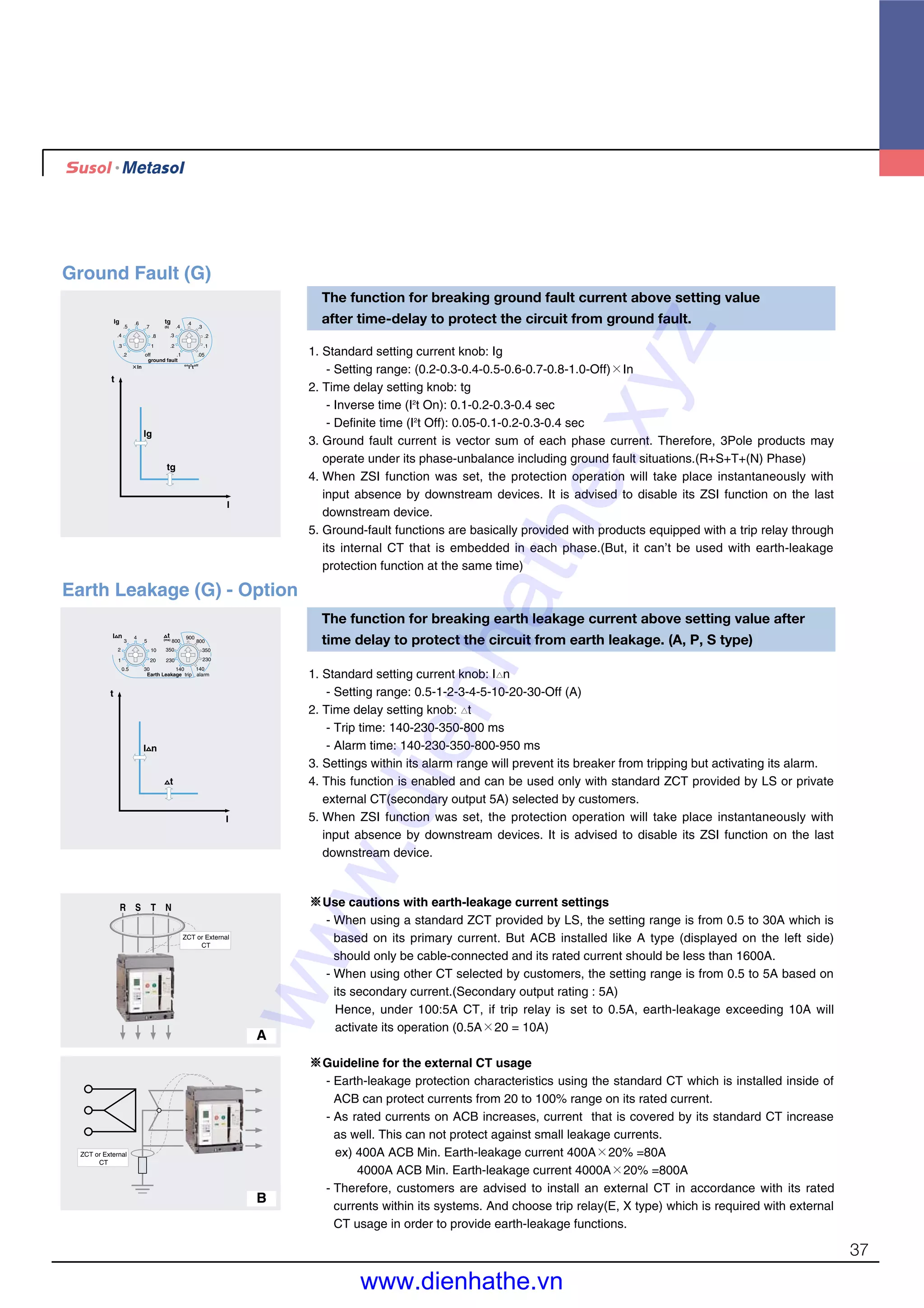 Catalog ls metasol acb_e_1007_denhathe.vn