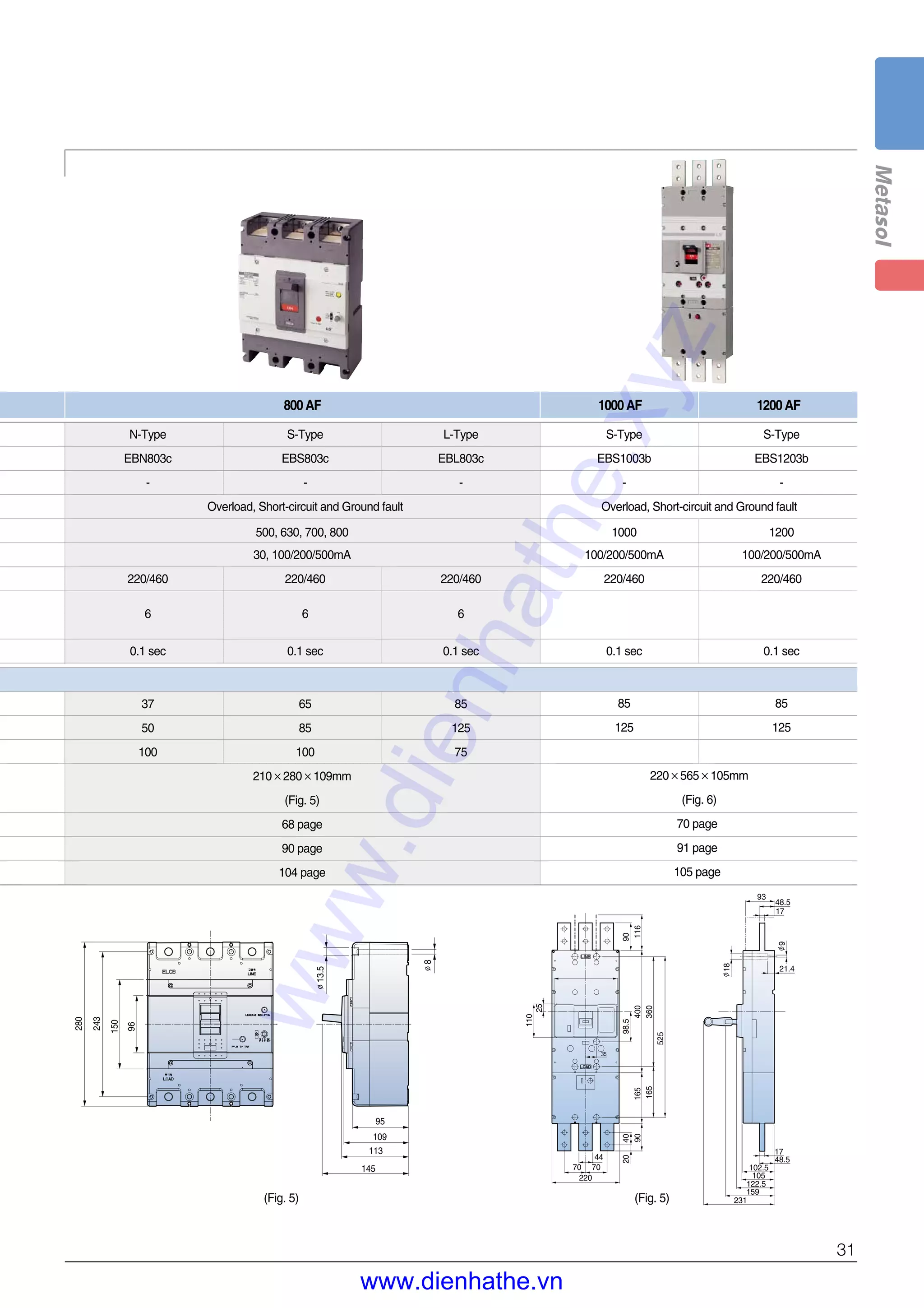 Catalog ls metasol mccb_e_1103 | PDF