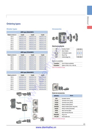 Catalog ls metasol mccb_e_1103 | PDF