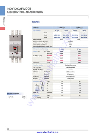 Catalog ls metasol mccb_e_1103 | PDF