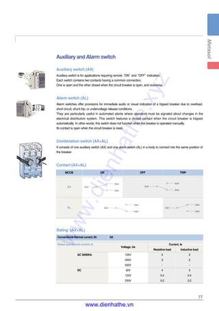 Catalog ls metasol mccb_e_1103 | PDF