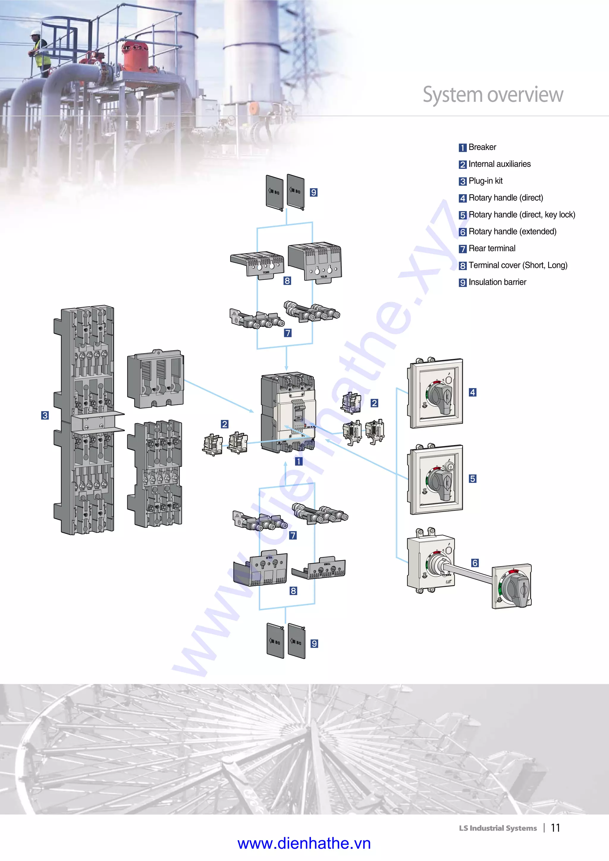 Catalog ls metasol mccb_e_1103_denhathe.vn