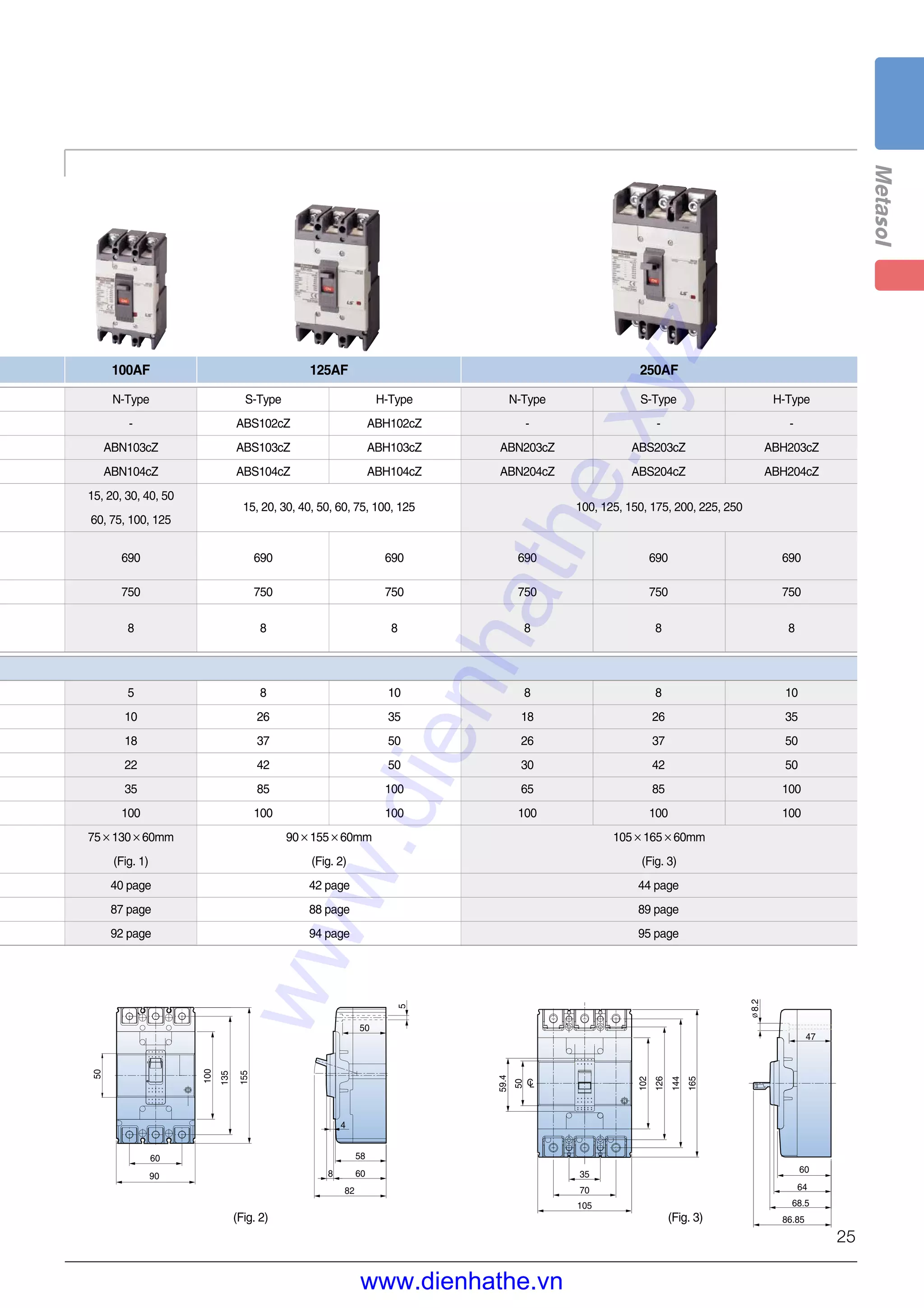 Catalog ls metasol mccb_e_1103_denhathe.vn
