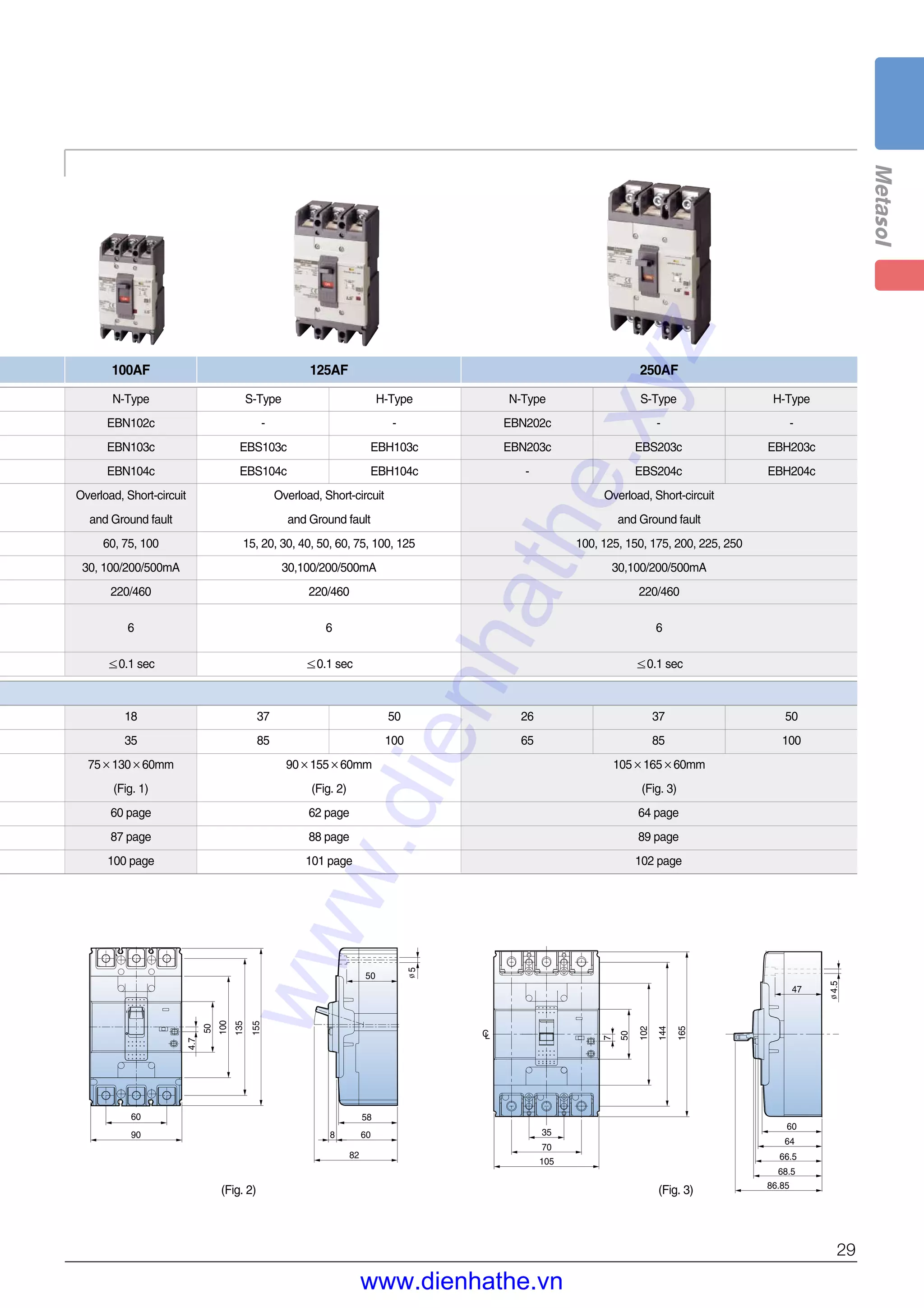 Catalog ls metasol mccb_e_1103_denhathe.vn