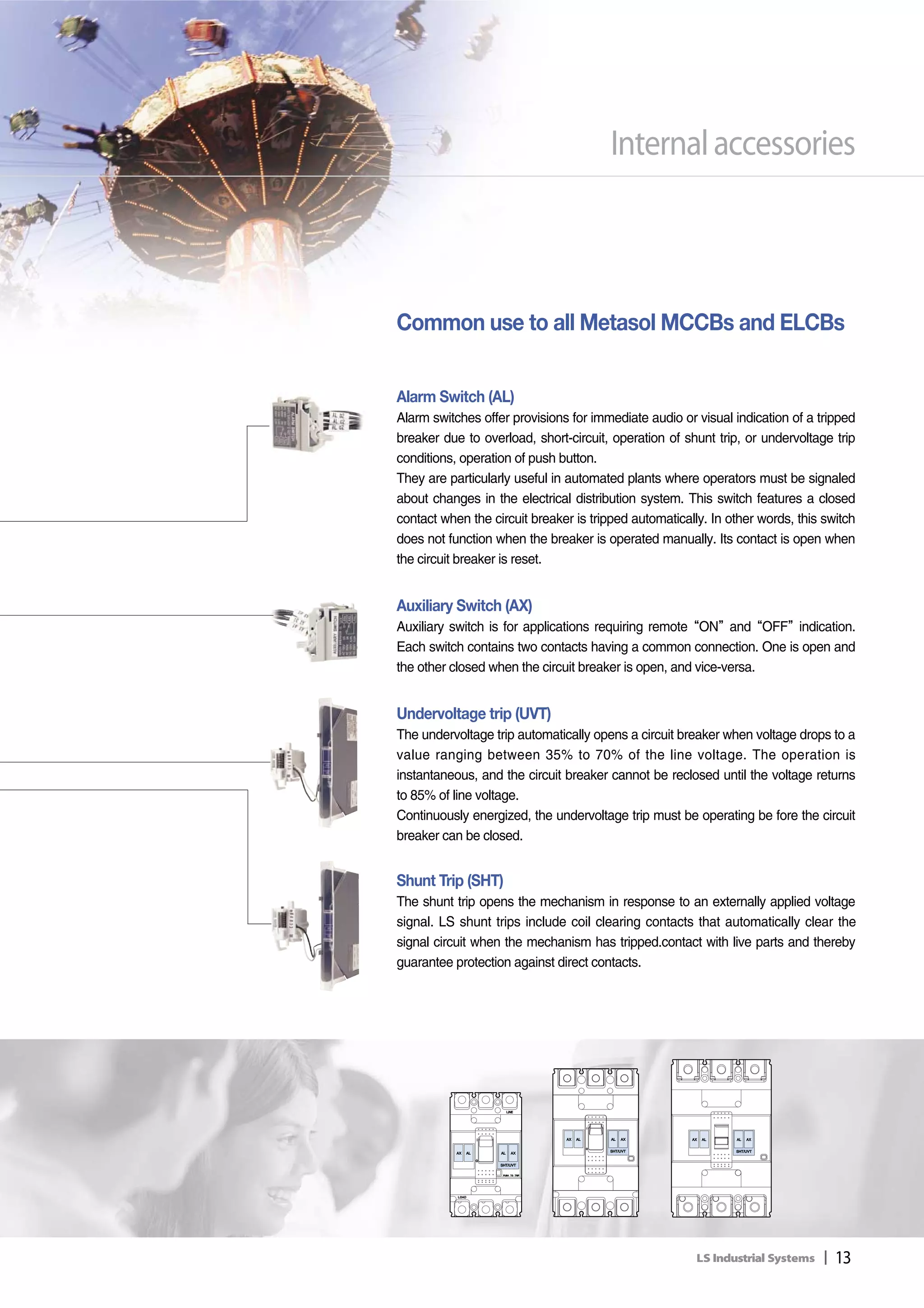 Catalog MCCB LS metasol tổng hợp - beeteco.com