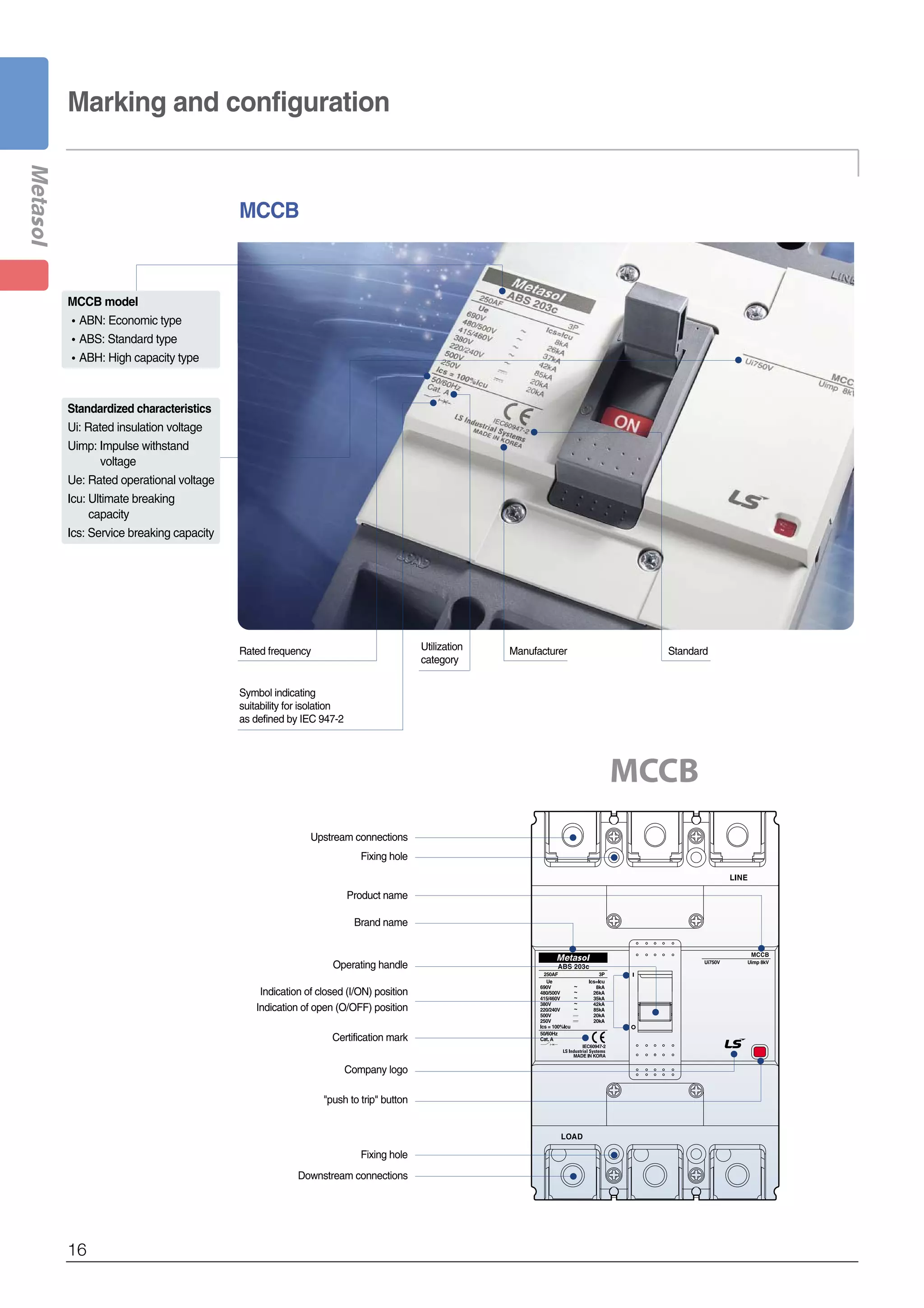 Catalog MCCB LS metasol tổng hợp - beeteco.com