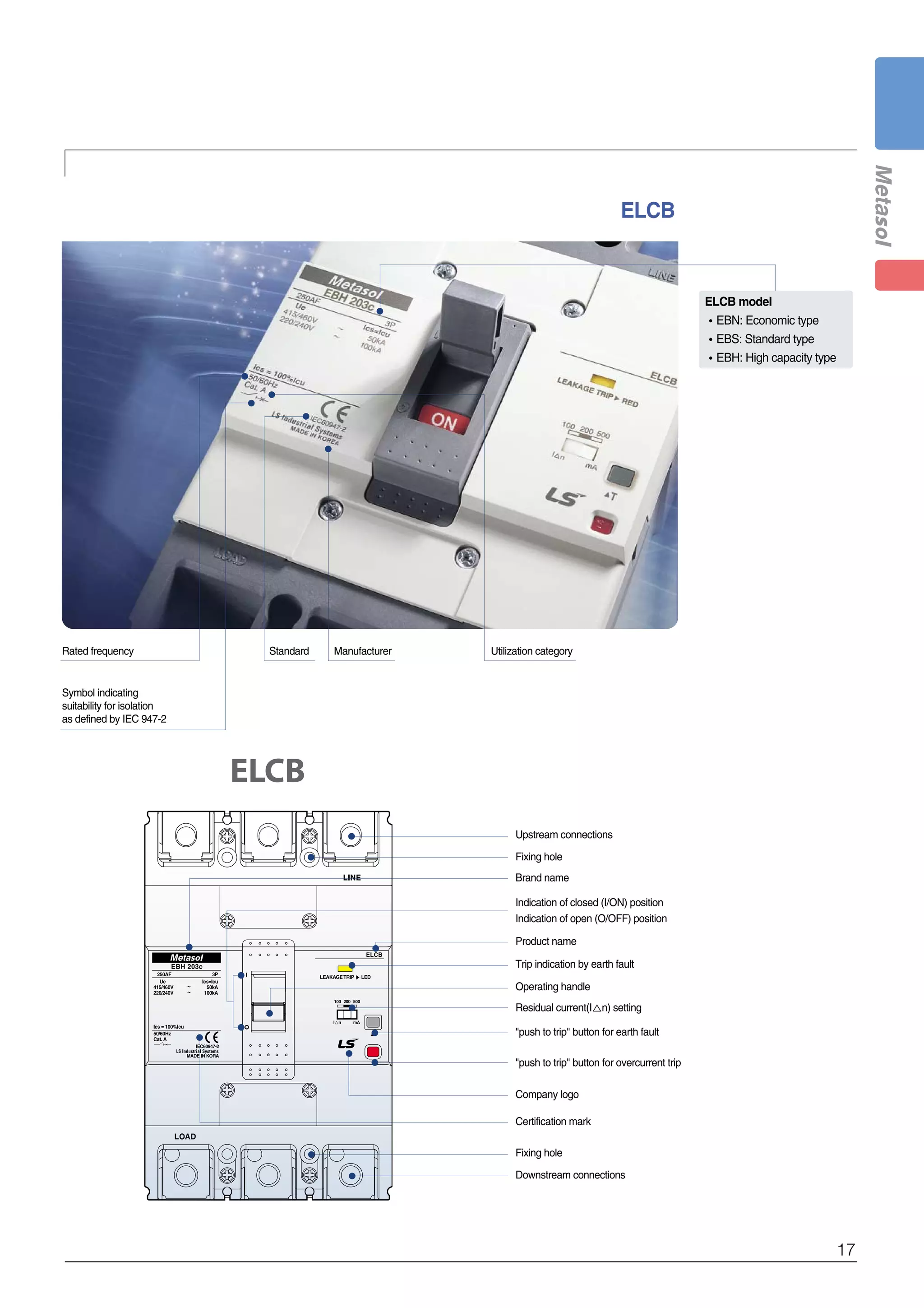 Catalog MCCB LS metasol tổng hợp - beeteco.com