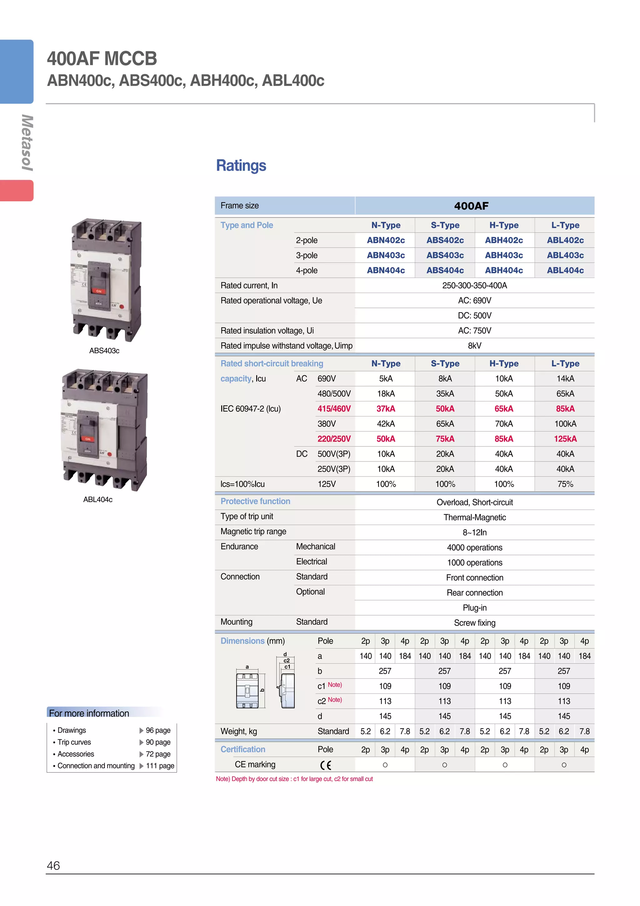 Catalog MCCB LS metasol tổng hợp - beeteco.com