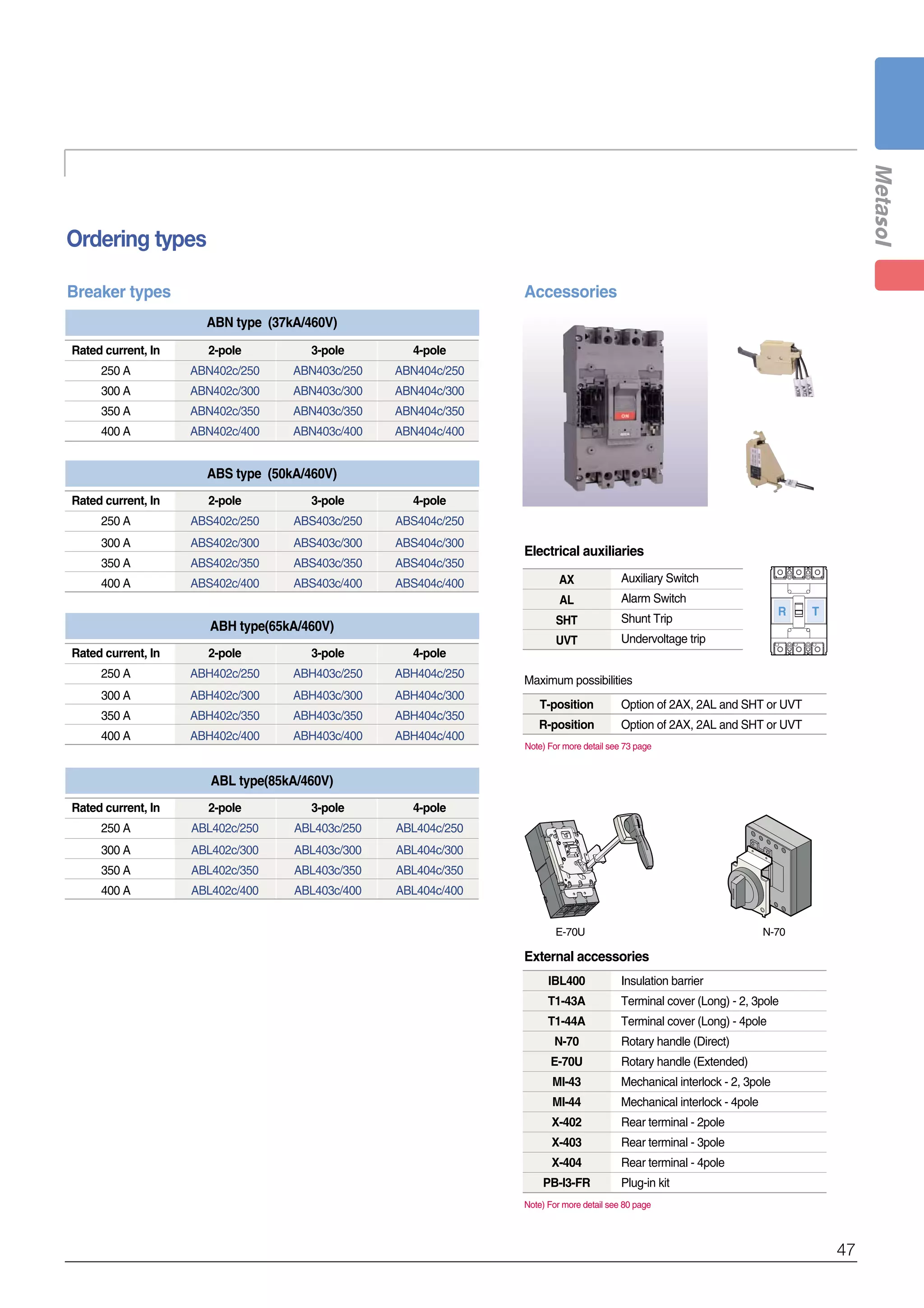 Catalog MCCB LS metasol tổng hợp - beeteco.com