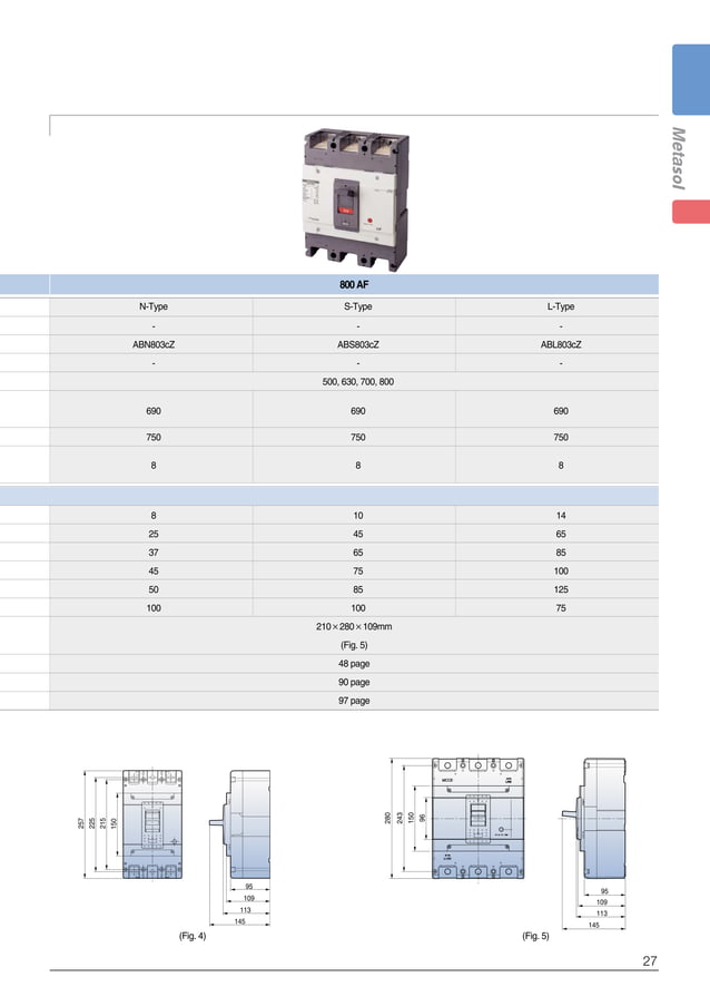 Catalog MCCB LS metasol tổng hợp - beeteco.com | Home Appliances | Home ...