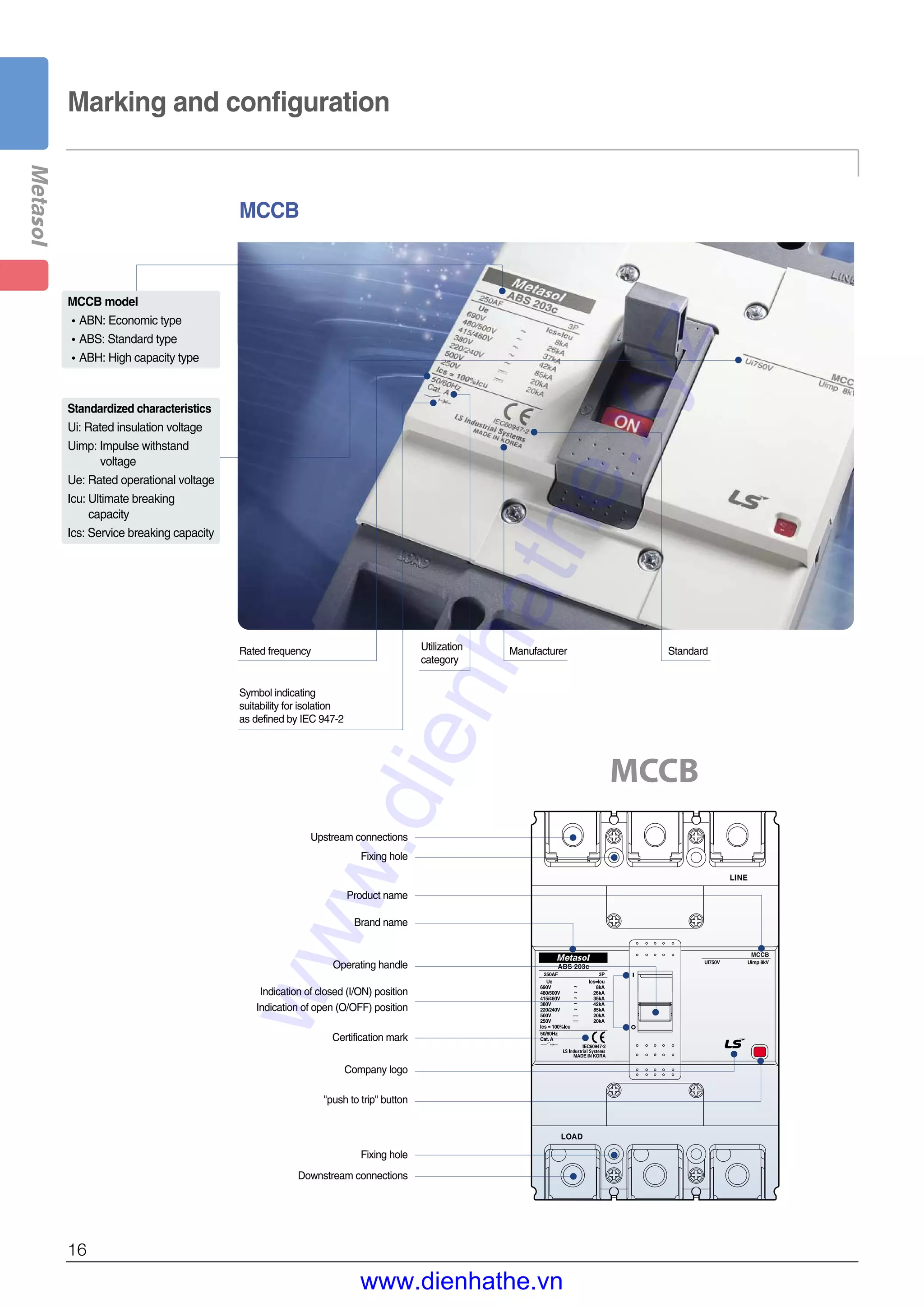 Catalog ls metasol mccb_metasol | PDF