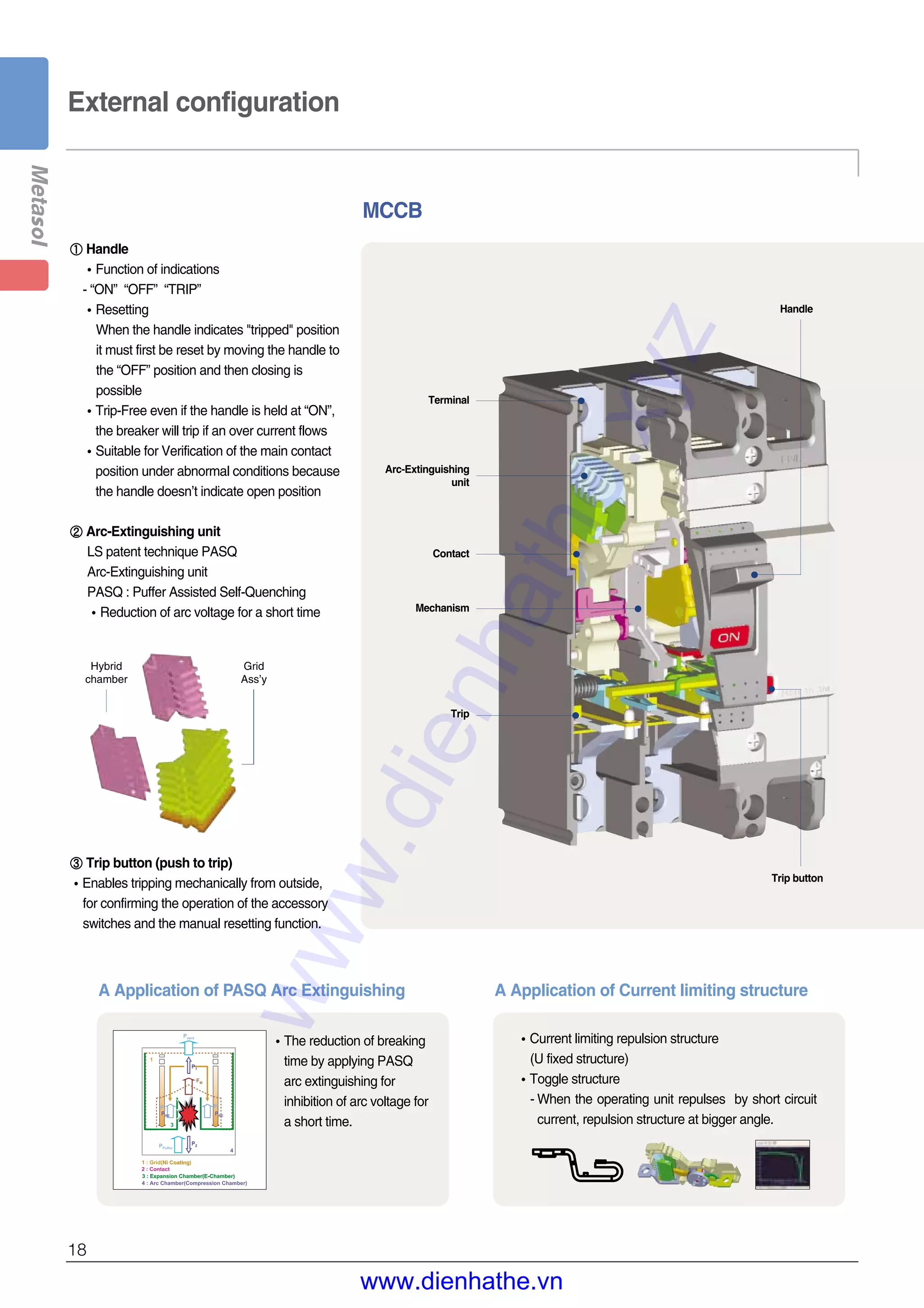 Catalog ls metasol mccb_metasol | PDF