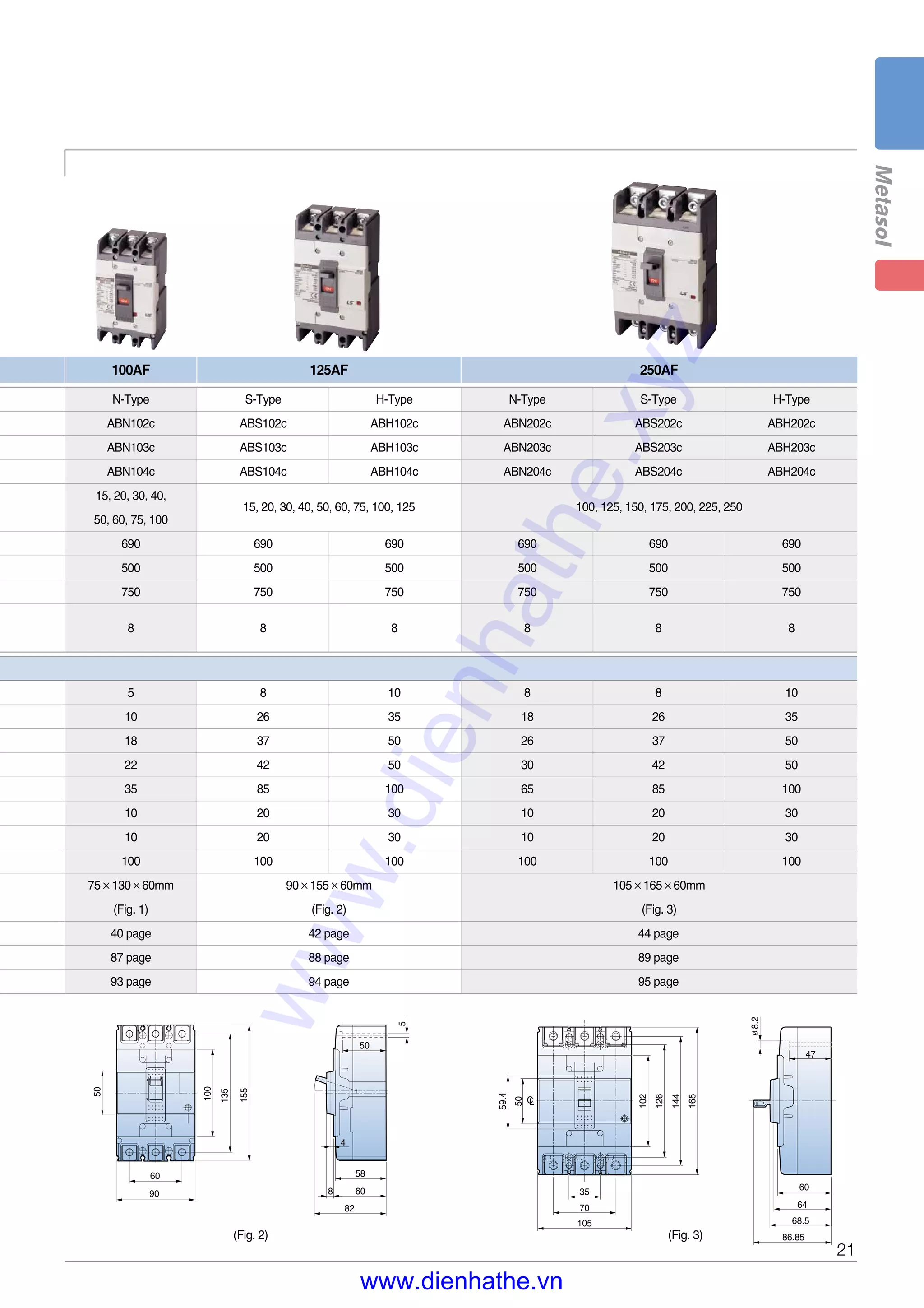 Catalog ls metasol mccb_metasol | PDF