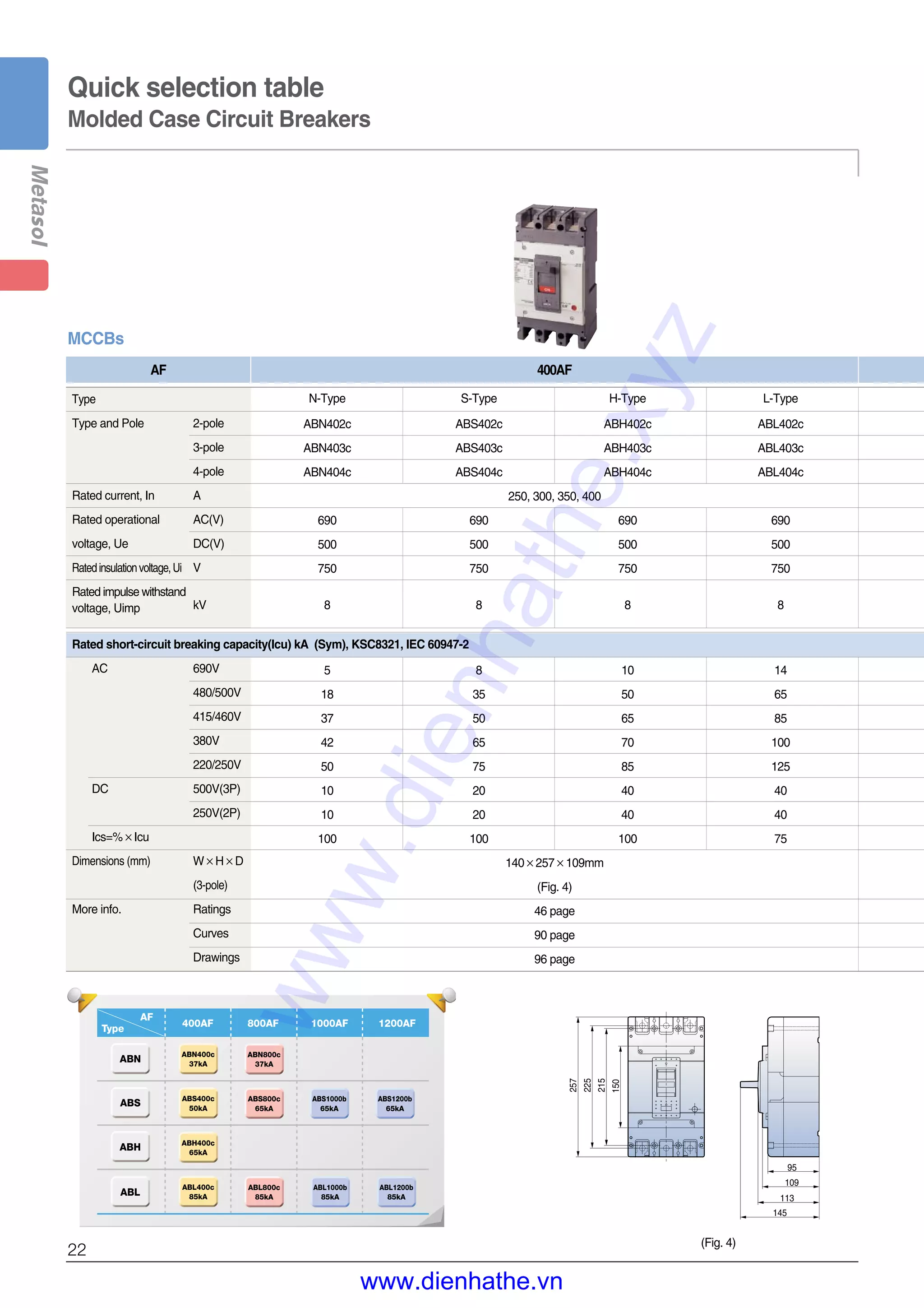 Catalog ls metasol mccb_metasol | PDF