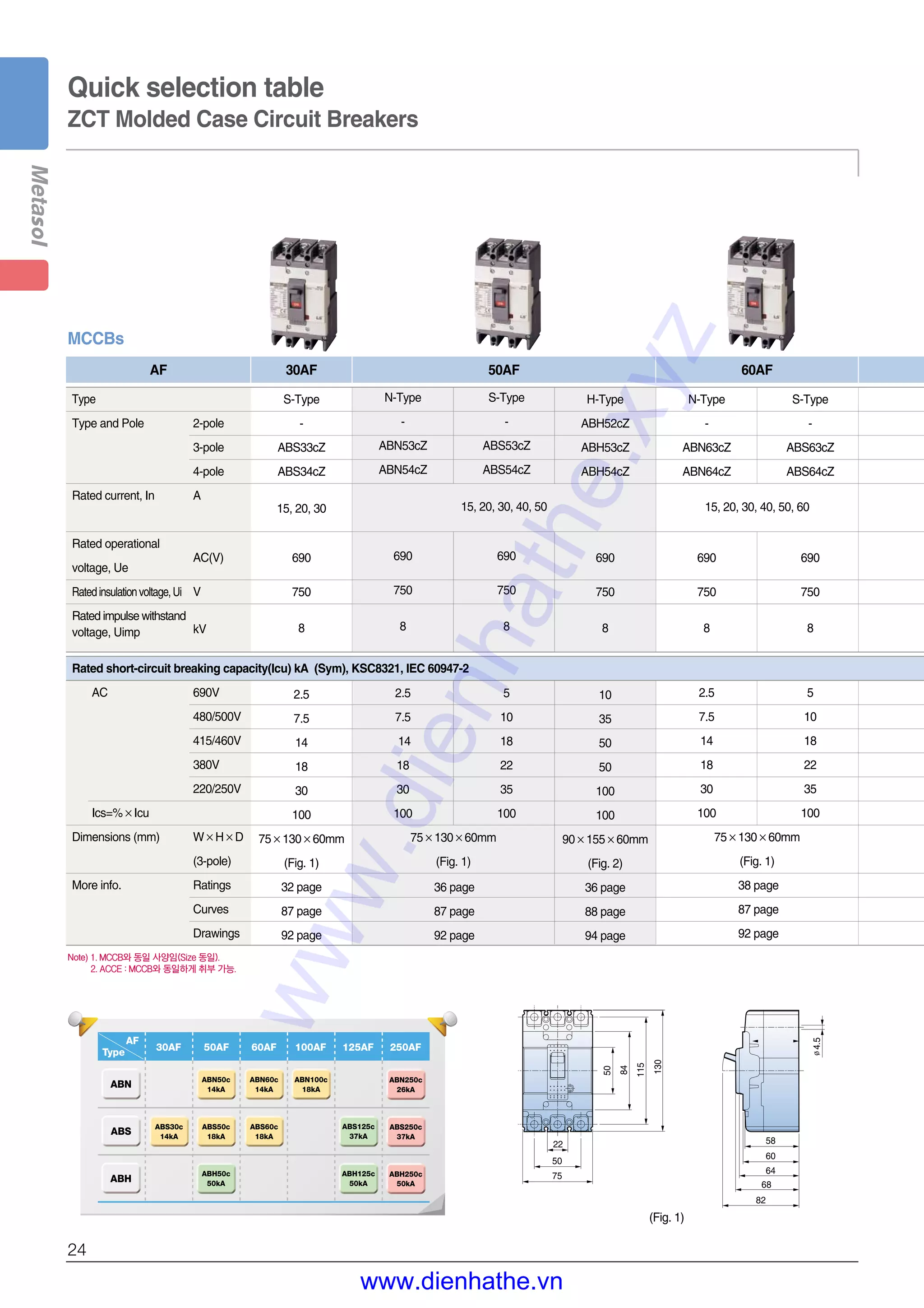 Catalog ls metasol mccb_metasol | PDF