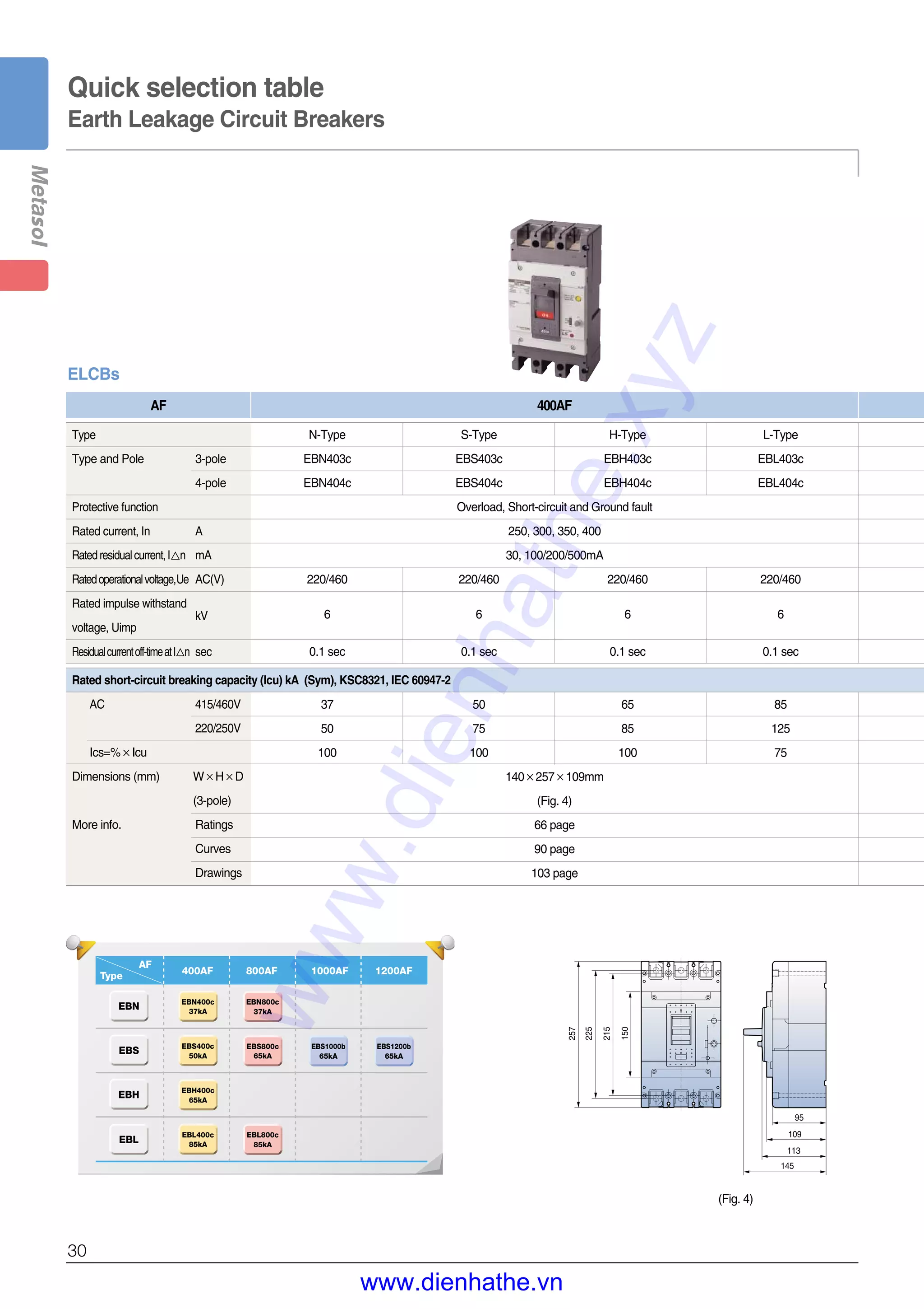 Catalog ls metasol mccb_metasol | PDF
