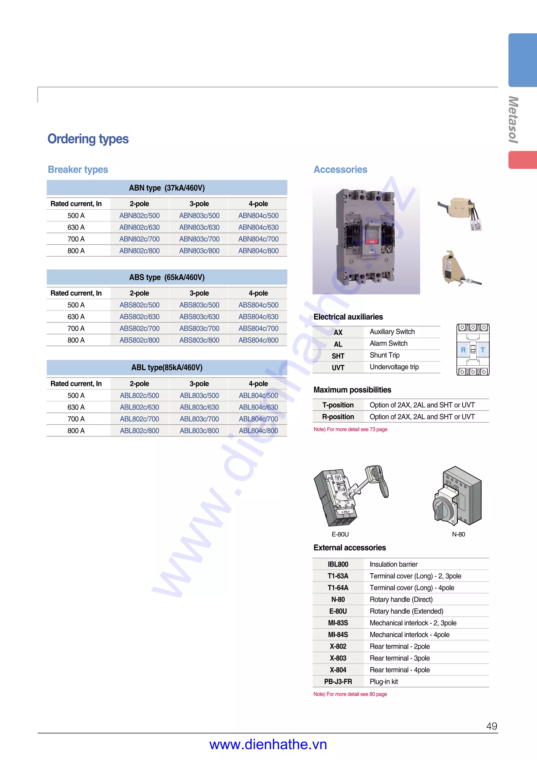 Catalog ls metasol mccb_metasol | PDF