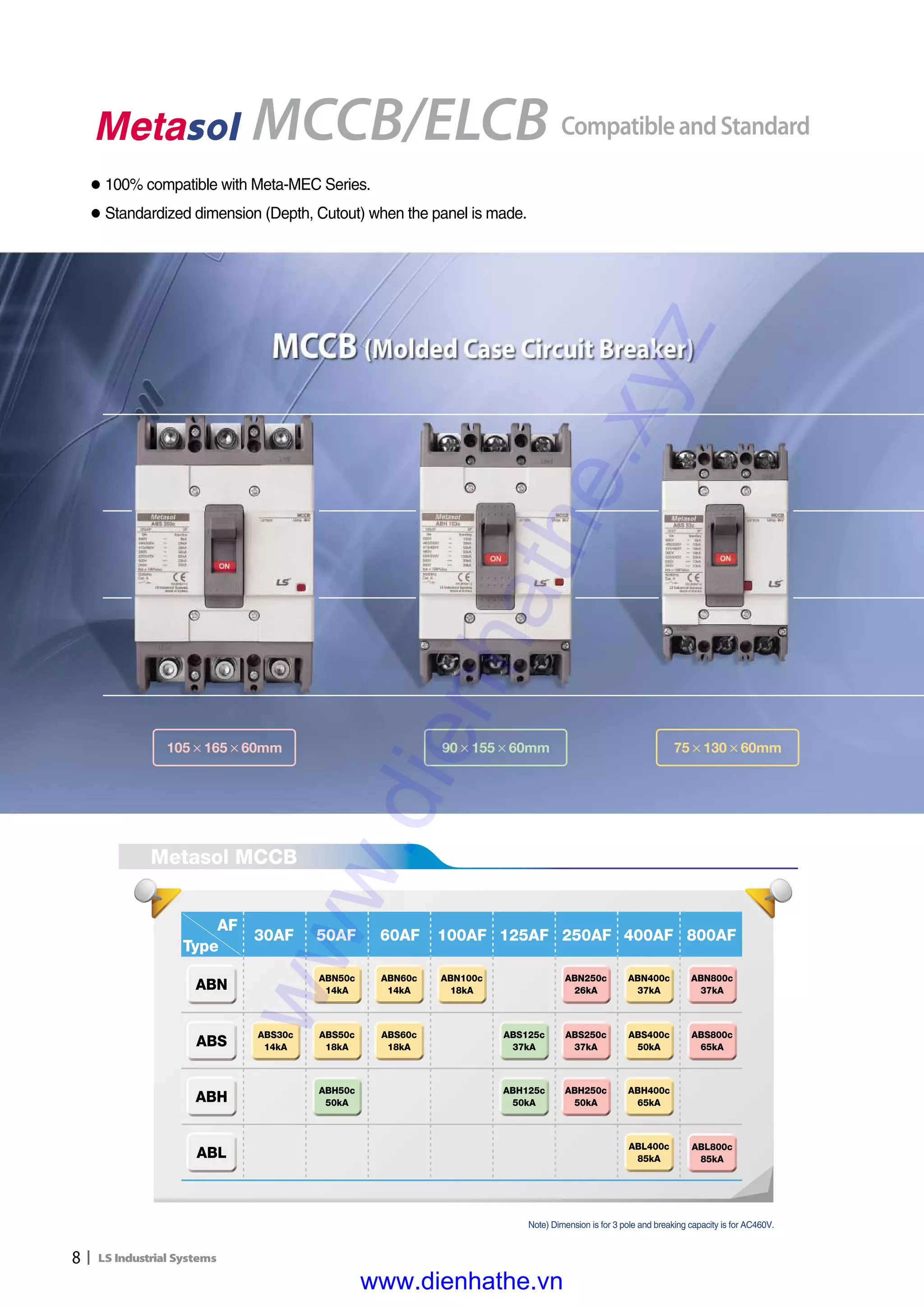 Catalog ls metasol mccb_metasol | PDF