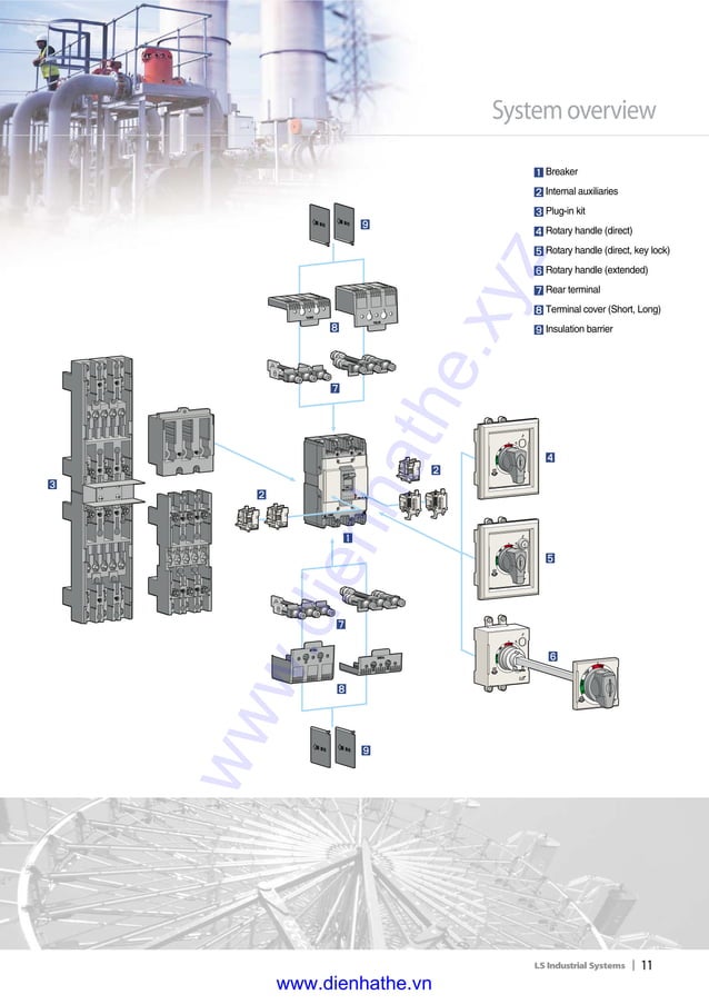 Catalog ls metasol mccb_metasol | PDF