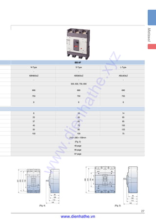 Catalog ls metasol mccb_metasol | PDF