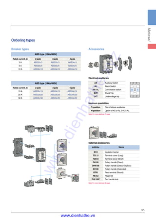 Catalog ls metasol mccb_metasol | PDF