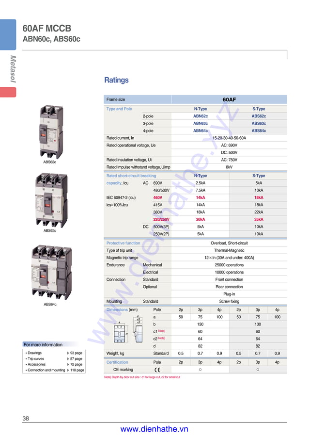 Catalog ls metasol mccb_metasol | PDF