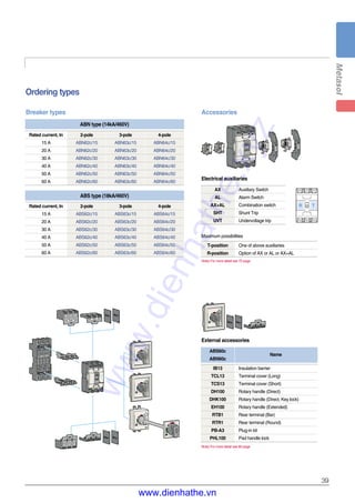 Catalog ls metasol mccb_metasol | PDF