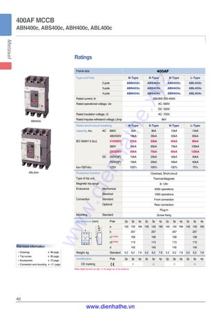 Catalog ls metasol mccb_metasol | PDF