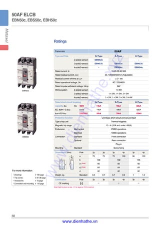Catalog ls metasol mccb_metasol | PDF