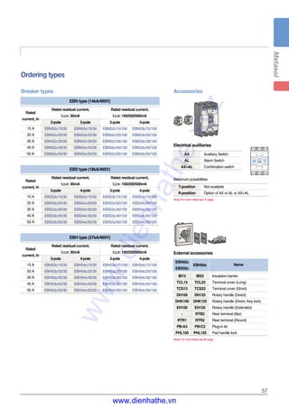 Catalog ls metasol mccb_metasol | PDF
