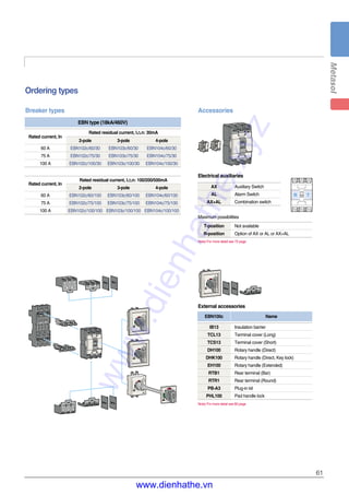 Catalog ls metasol mccb_metasol | PDF