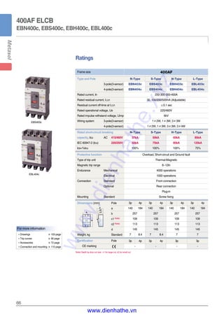 Catalog ls metasol mccb_metasol | PDF