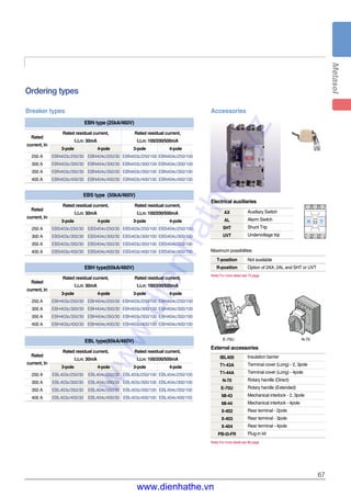 Catalog ls metasol mccb_metasol | PDF
