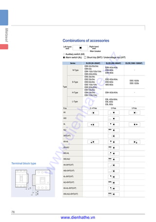 Catalog ls metasol mccb_metasol | PDF
