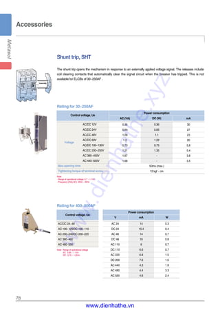 Catalog ls metasol mccb_metasol | PDF