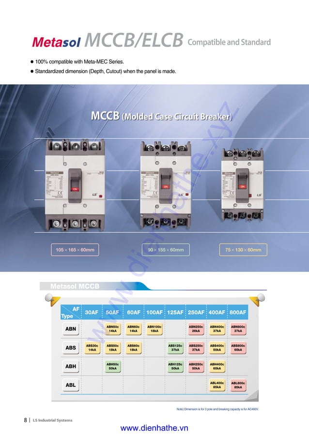 Catalog ls metasol mccb_metasol | PDF
