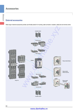 Catalog ls metasol mccb_metasol | PDF