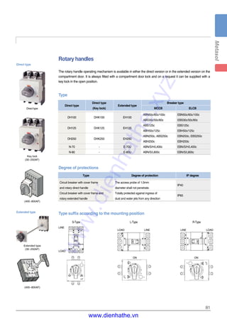 Catalog ls metasol mccb_metasol | PDF