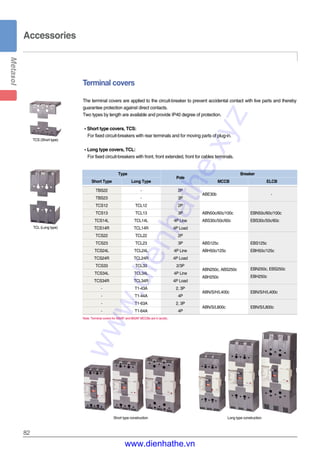 Catalog ls metasol mccb_metasol | PDF