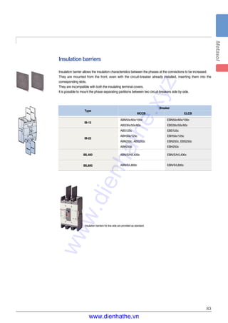 Catalog ls metasol mccb_metasol | PDF
