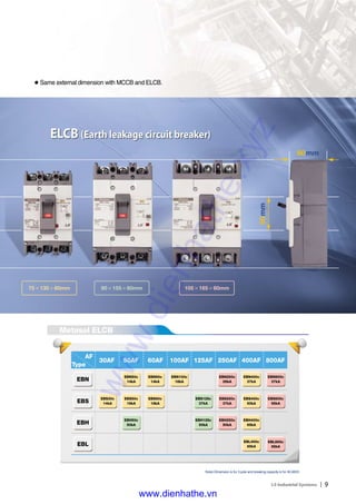 Catalog ls metasol mccb_metasol | PDF