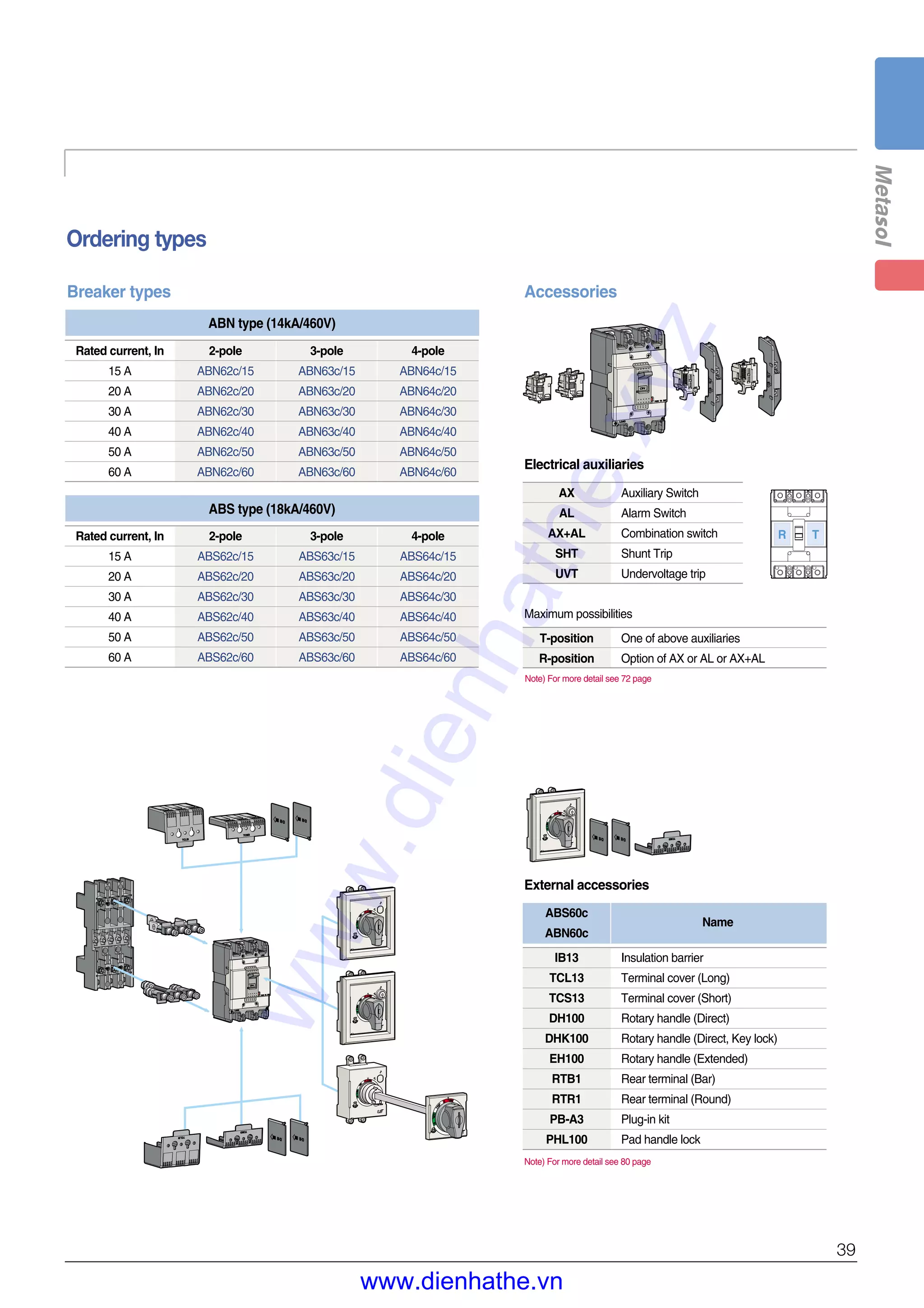 Catalog ls metasol mccb_metasol_denhathe.vn