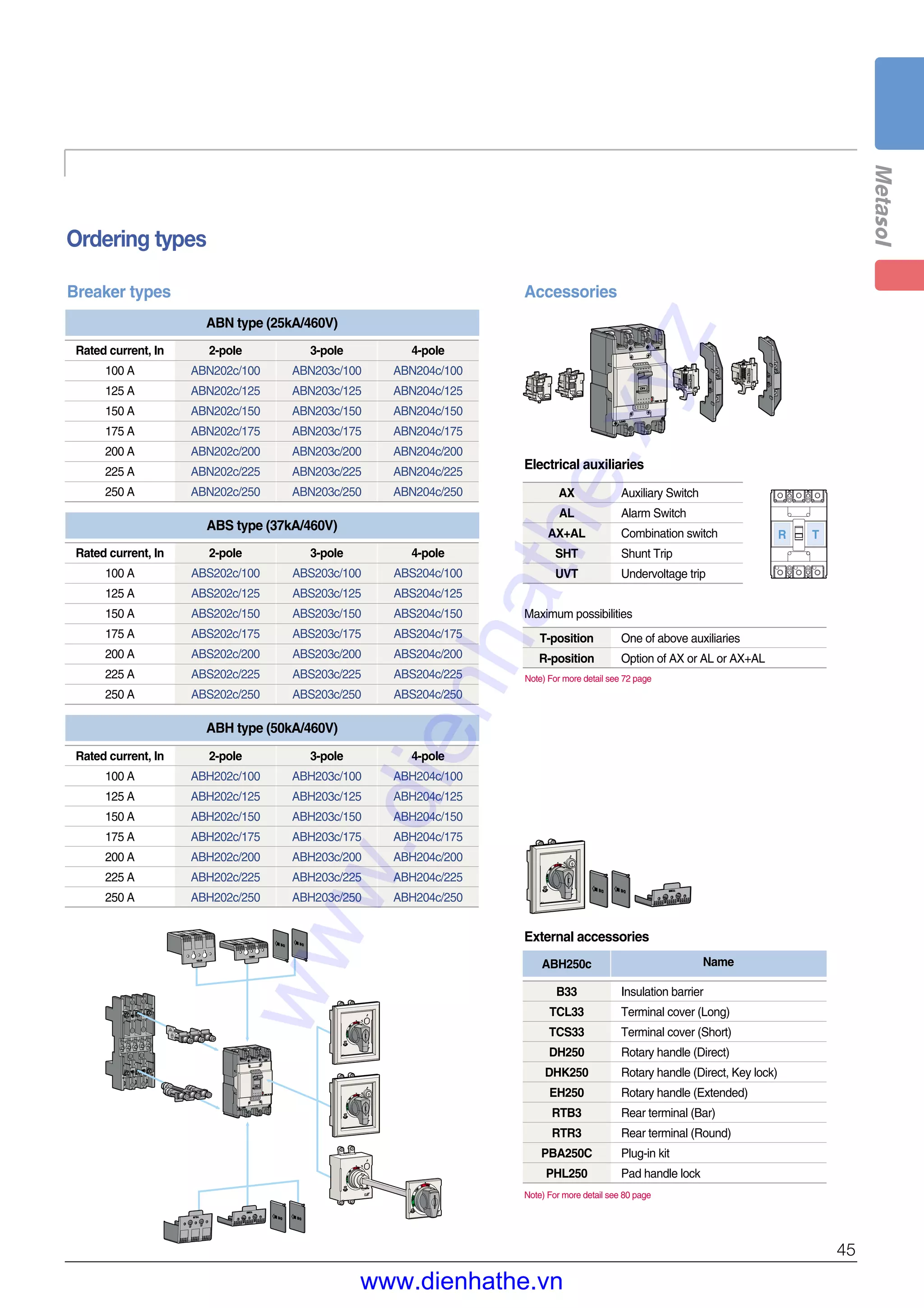 Catalog ls metasol mccb_metasol_denhathe.vn