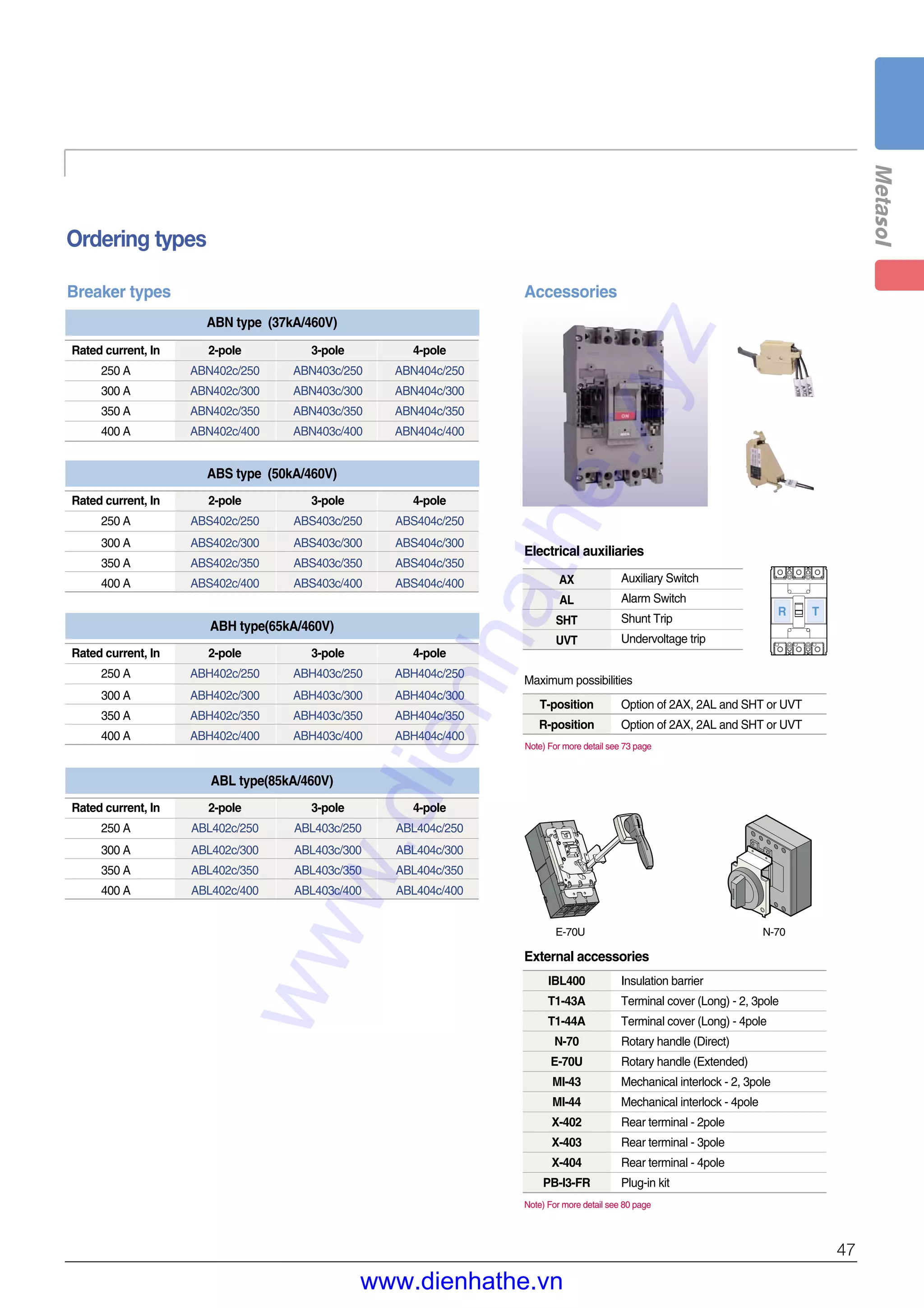 Catalog ls metasol mccb_metasol_denhathe.vn